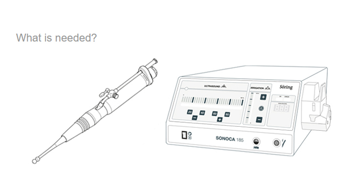 Instruments for Ultrasonic-Assisted Wound Debridement | BIOS.pk
